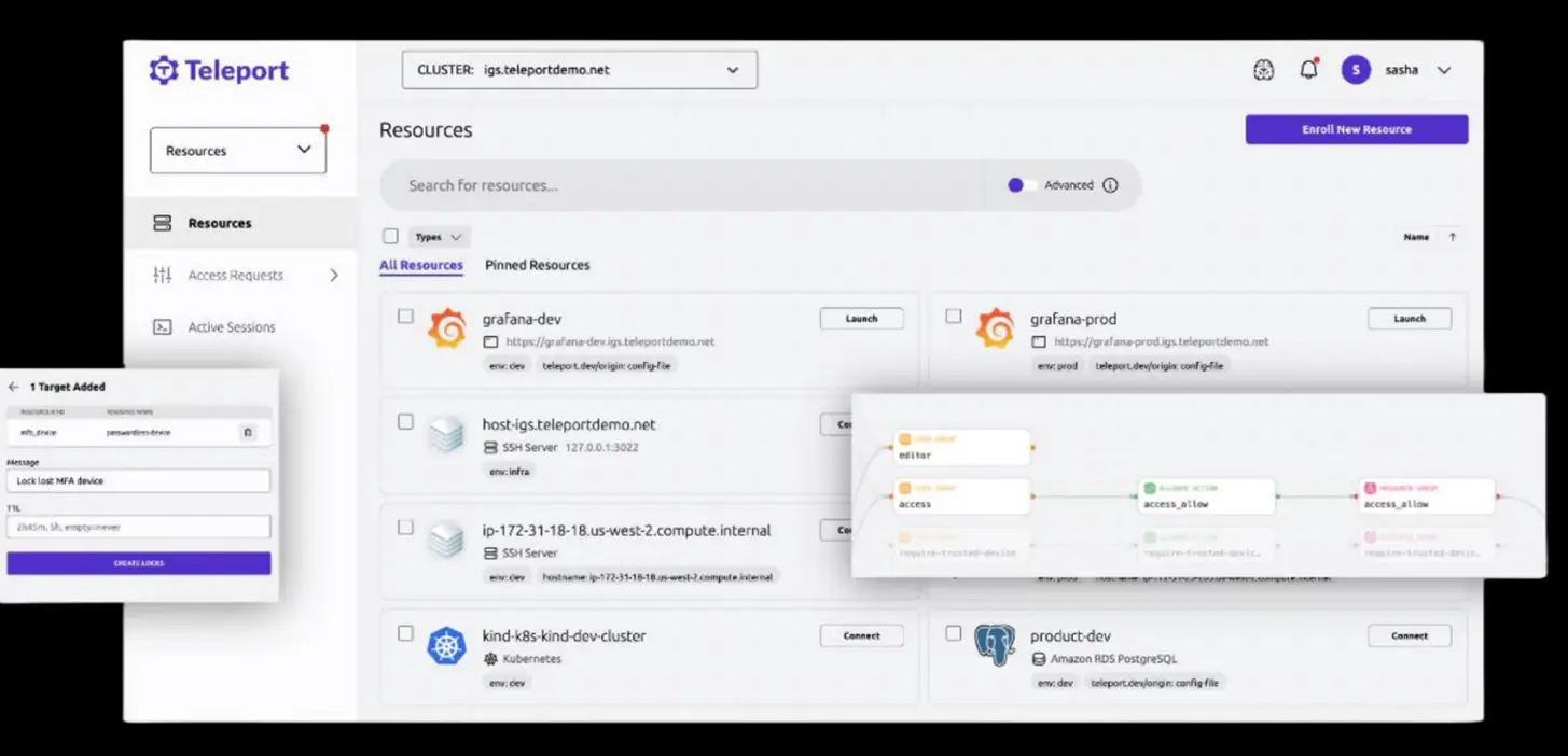 TELEPORT : pour la gestion des accès et des ressources | Kaizen Solutions